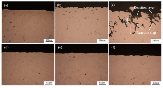 Effects of Mold Materials on the Interfacial Reaction between Magnesium ...