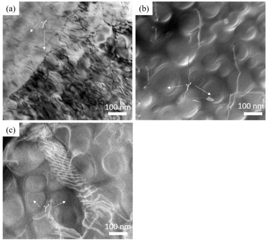The Effect of Recrystallization on Creep Properties of Alloy IN939 ...