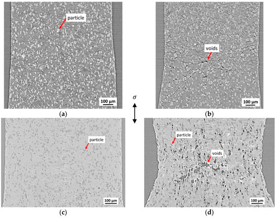 In Situ 3D-µ-Tomography on Particle-Reinforced Light Metal Matrix ...