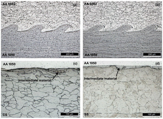 Aluminum-to-Steel Cladding by Explosive Welding