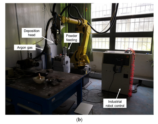 The Forming Control Method of Multi-Track Laser Cladding on Curved Surface