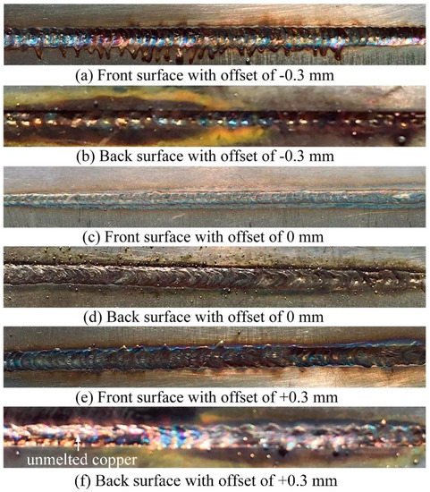 The Effect of Laser Offset Welding on Microstructure and Mechanical ...