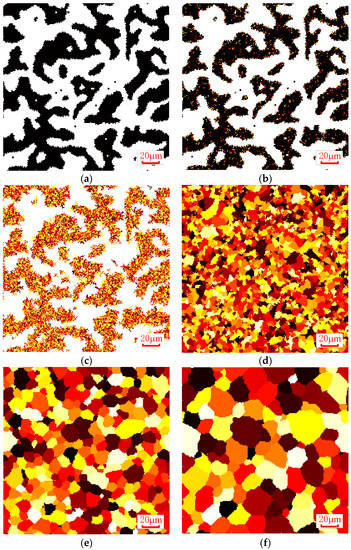 Modeling of the Evolution of the Microstructure and the Hardness ...