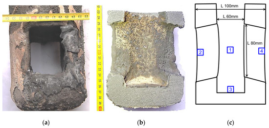 Dependence of the Clogging Possibility of the Submerged Entry Nozzle ...