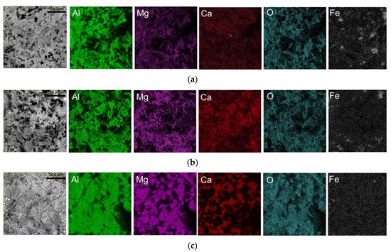 Dependence of the Clogging Possibility of the Submerged Entry Nozzle ...