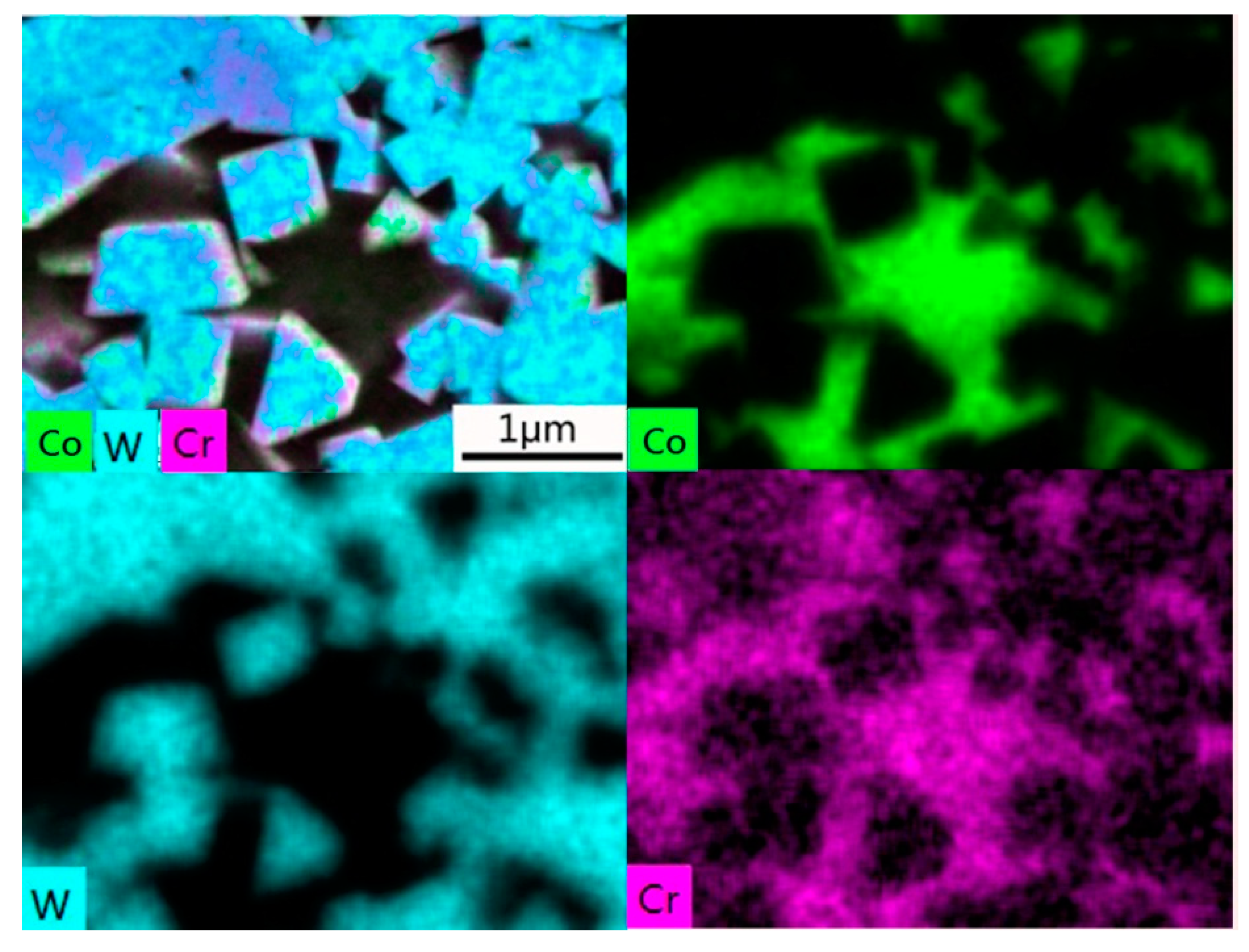 Effects of Cr3C2, VC, and TaC on Microstructure, WC Morphology and ...