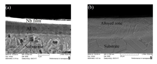 Electron-Beam Surface Treatment of Metals and Alloys: Techniques and Trends