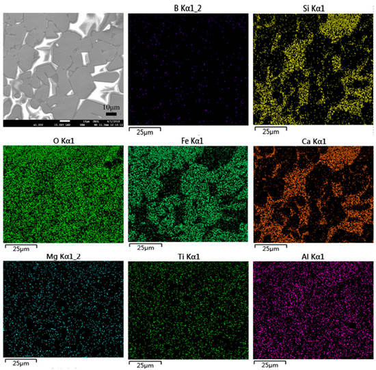 Effect of B2O3 on the Sintering Process of Vanadium–Titanium Magnet ...