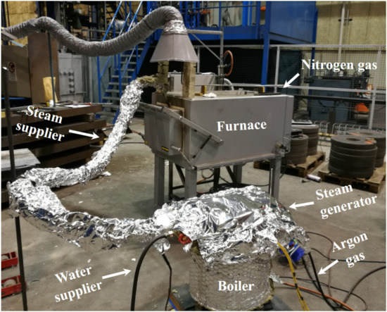 Scale Formation on HSLA Steel during Continuous Casting Part I: The ...