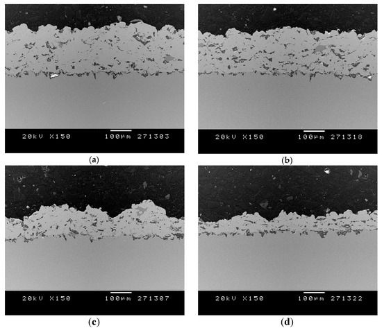 Metals | Free Full-Text | Alumina Reinforcement of Inconel 625 Coatings ...