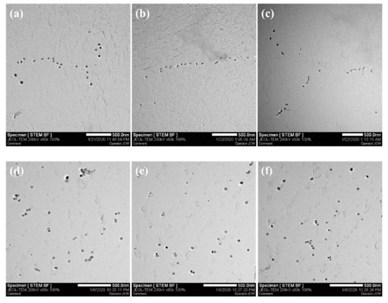 Effect of Magnesium Treatment on the Hot Ductility of Ti-Bearing ...