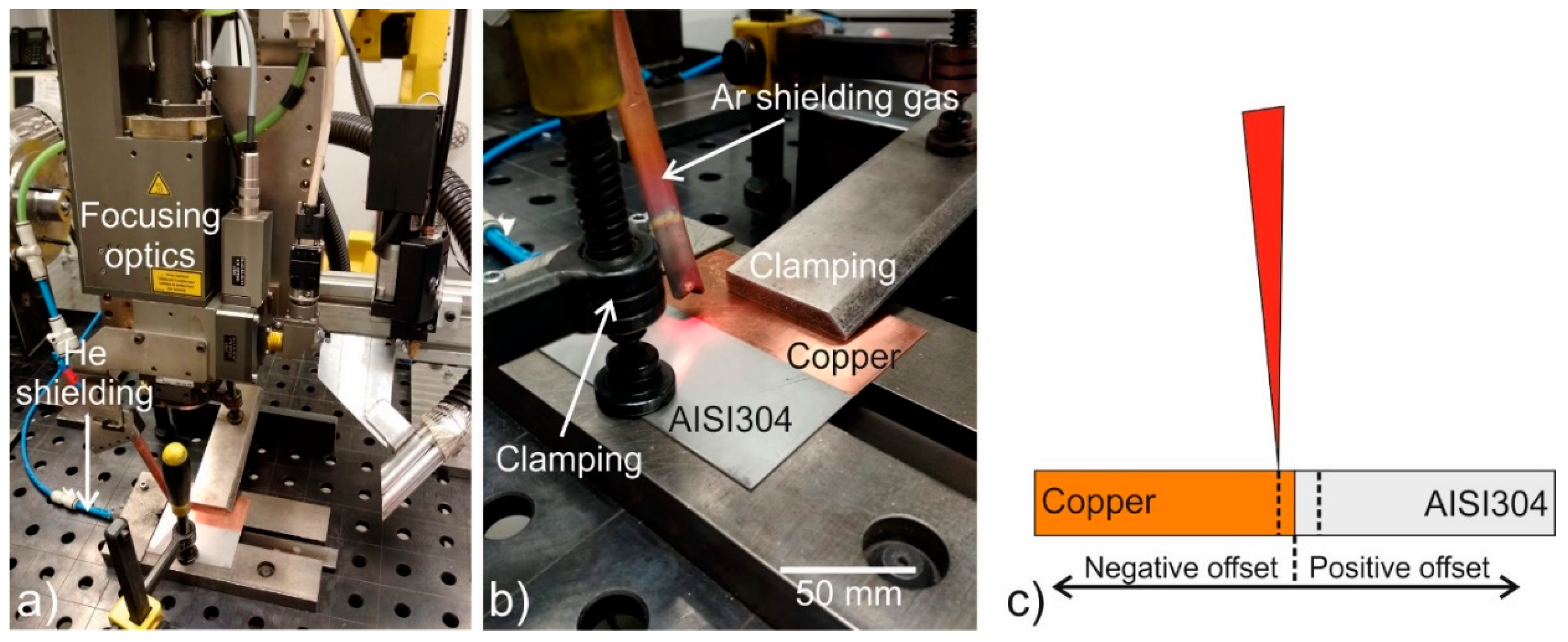 Effect of Disk Laser Beam Offset on the Microstructure and Mechanical ...