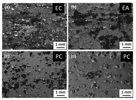 Enhancing the Corrosion Resistance and Mechanical Properties of a High ...