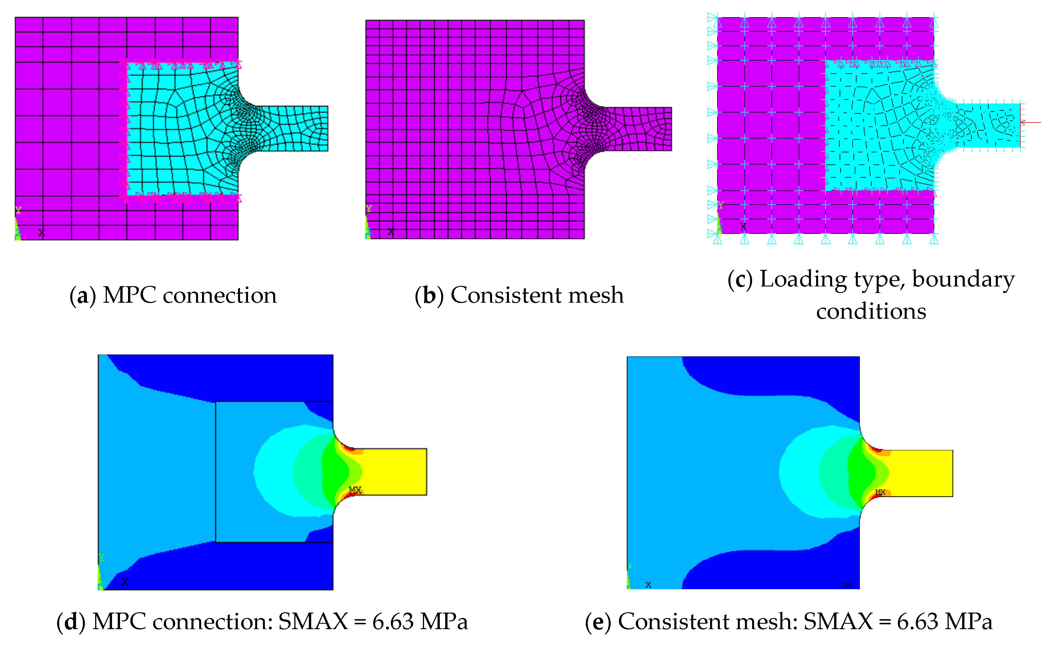 Analysis and Optimization of Tooth Surface Contact Stress of Gears with ...