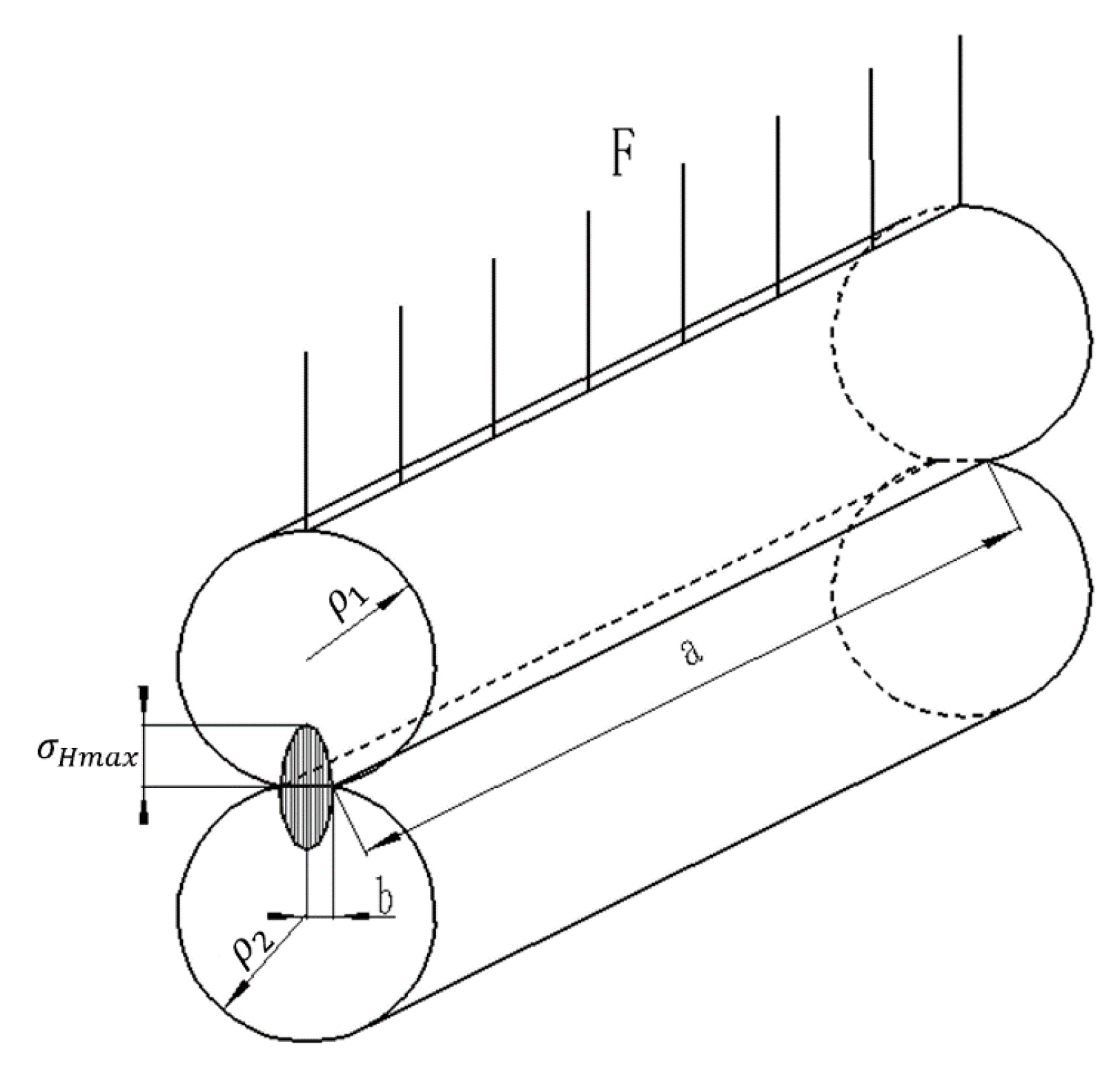 Analysis and Optimization of Tooth Surface Contact Stress of Gears with ...