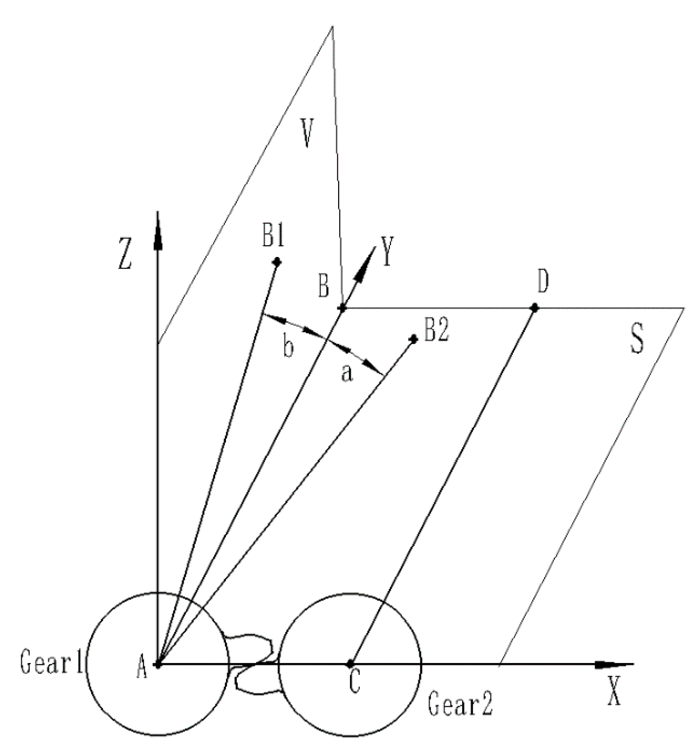 Analysis and Optimization of Tooth Surface Contact Stress of Gears with ...