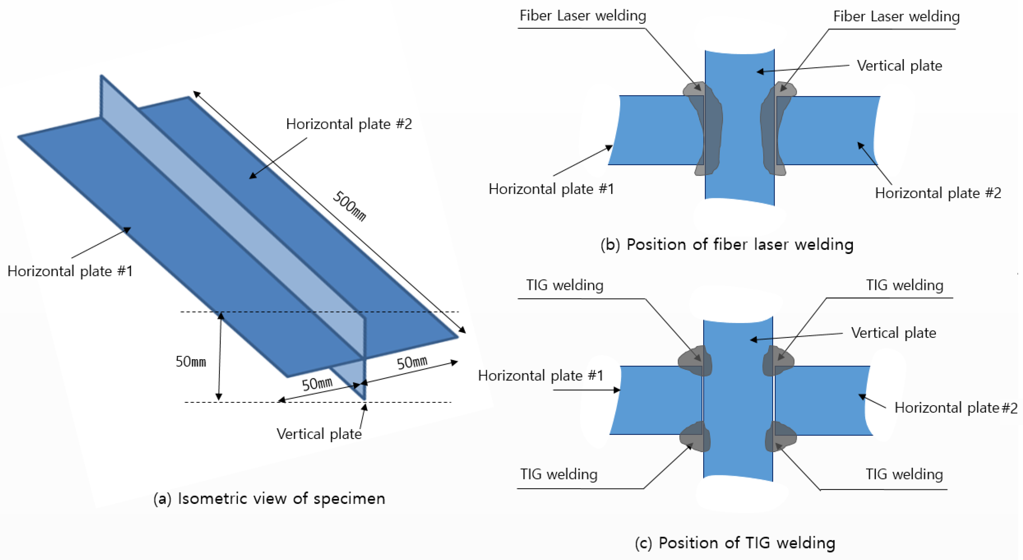 A Study on Cross-Shaped Structure of Invar Material Using Cold Wire ...