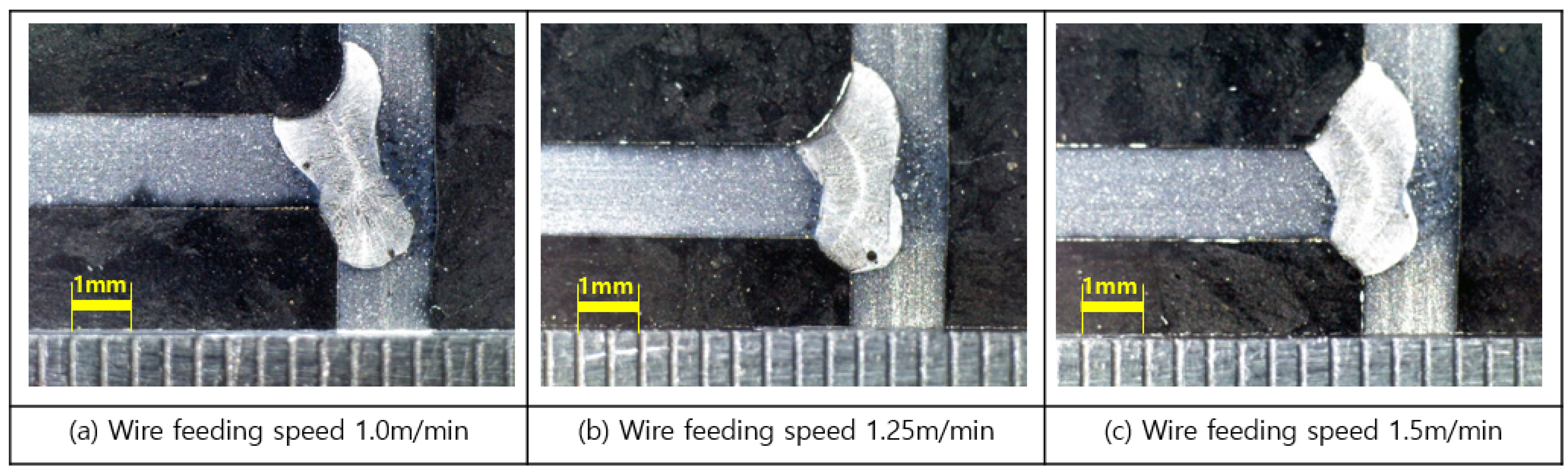 A Study on Cross-Shaped Structure of Invar Material Using Cold Wire ...