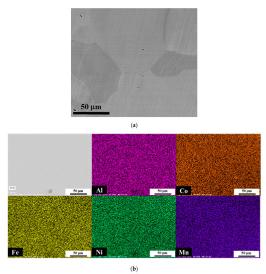 Novel Multicomponent B2-Ordered Aluminides: Compositional Design, Synthesis, Characterization ...