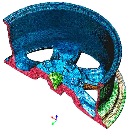 Advanced Process Simulation of Low Pressure Die Cast A356 Aluminum ...