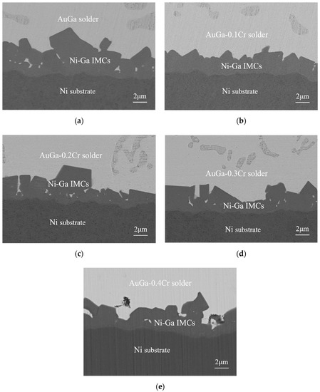 Effect of Cr Addition on Microstructure and Properties of AuGa Solder