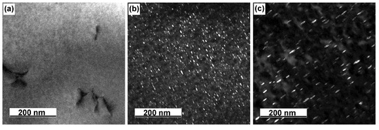 The Effect of Hydrogen on the Nanoindentation Behavior of Heat Treated ...