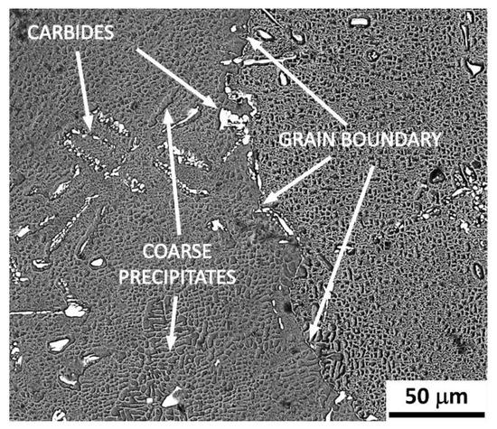 High Cycle Fatigue Data Transferability of MAR-M 247 Superalloy from ...