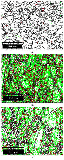 EBSD Study of Delta-Processed Ni-Based Superalloy