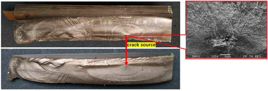 Study on Tooth Interior Fatigue Fracture Failure of Wind Turbine Gears
