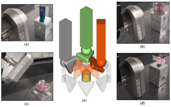 A RE Methodology to achieve Accurate Polygon Models and NURBS Surfaces by Applying Different ...
