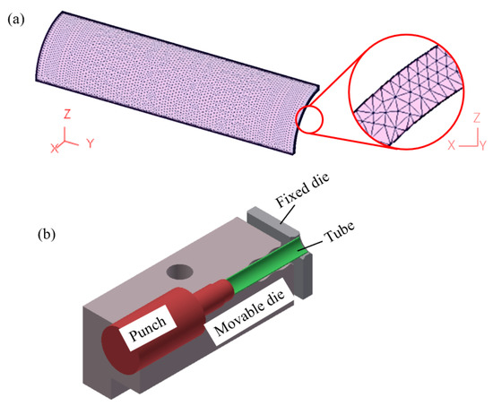 Movable Die and Loading Path Design in Tube Hydroforming of Irregular Bellows