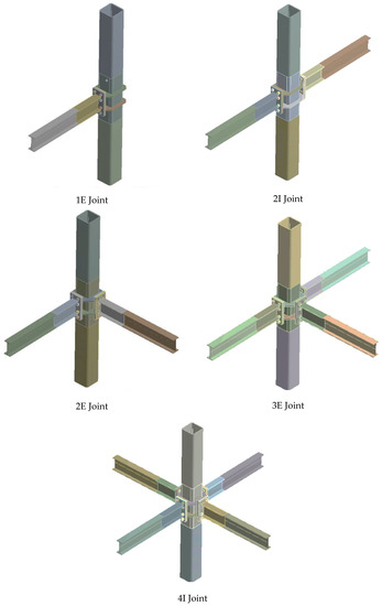 Cyclic Performance of End-Plate Biaxial Moment Connection with HSS Columns