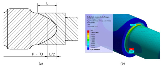 Computer-Aided Engineering Environment for Designing Tailored Forming ...