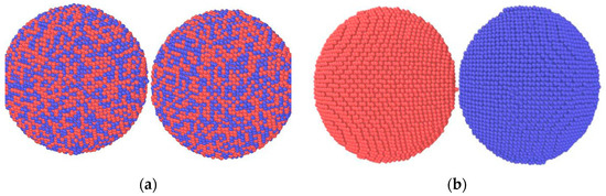Atomic-Scale Mechanism Investigation of Mass Transfer in Laser ...