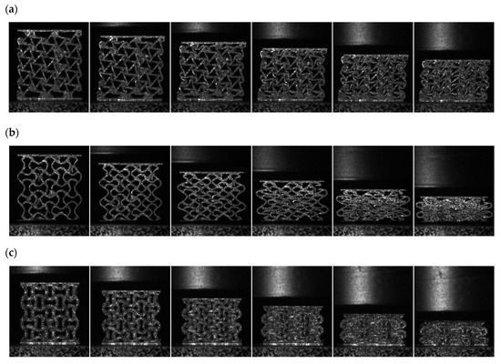 Dynamic Deformation Behaviour of Chiral Auxetic Lattices at Low and ...