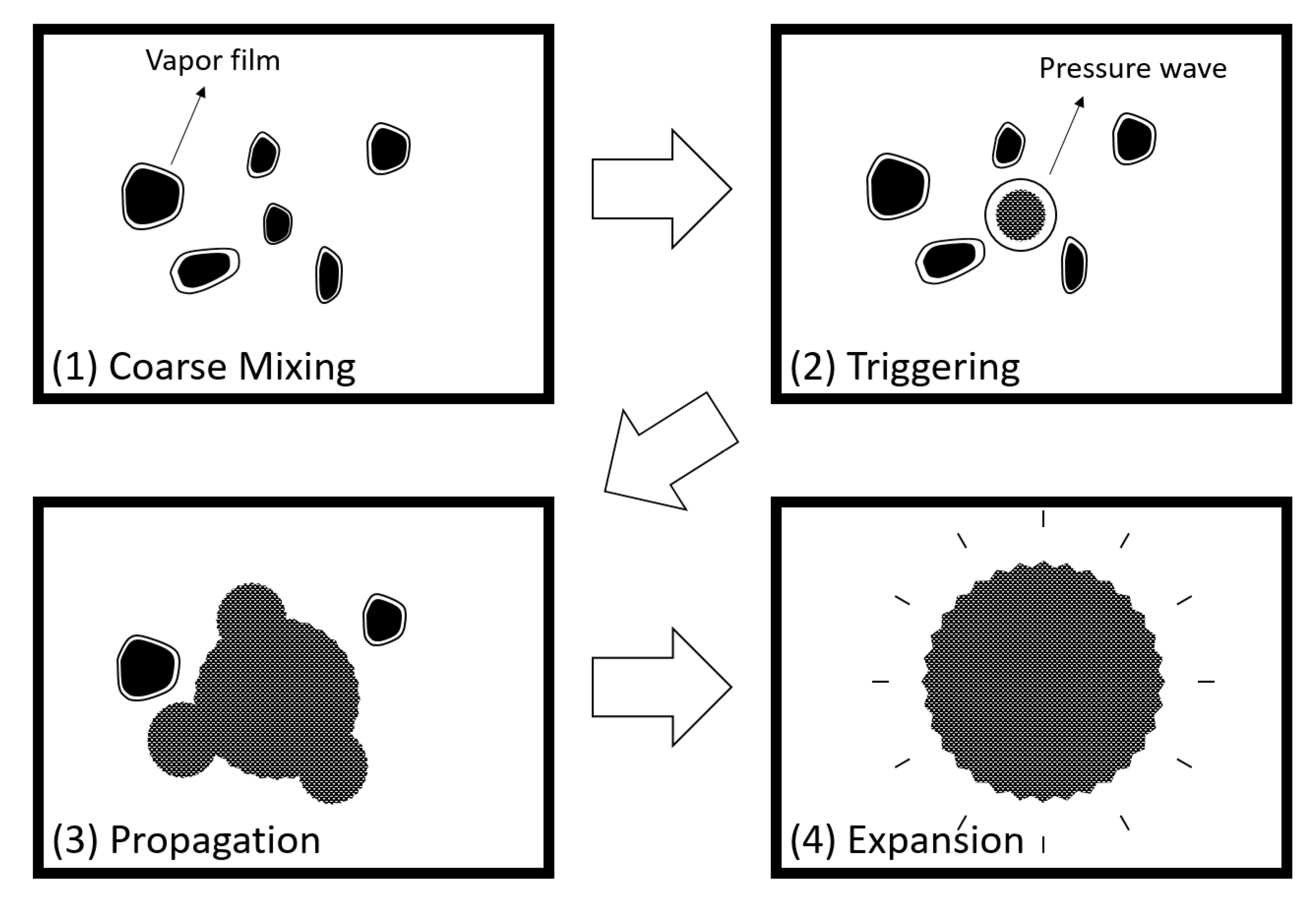 Metals | Free Full-Text | Heat Transfer Considerations on the ...