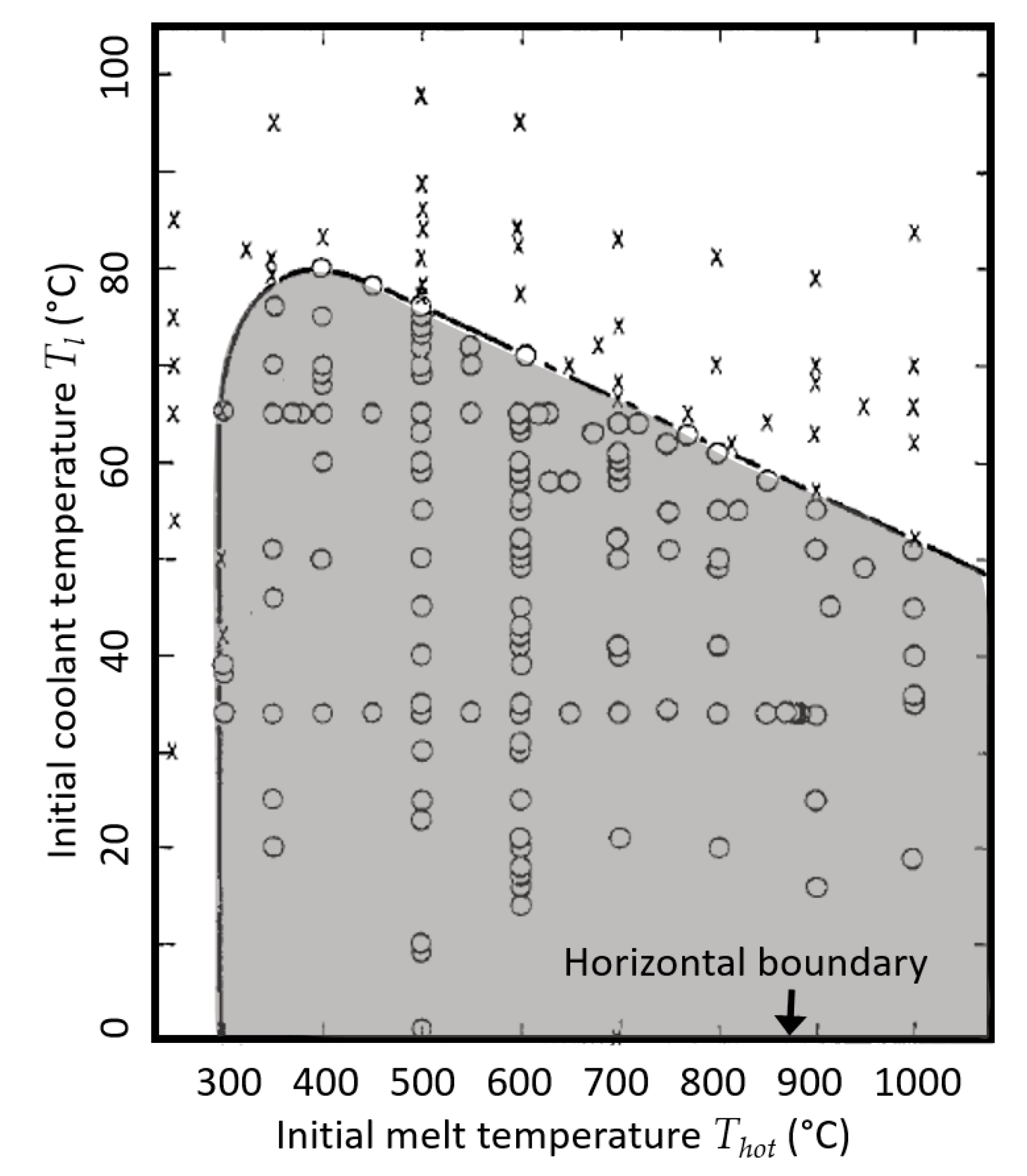 Metals | Free Full-Text | Heat Transfer Considerations on the ...
