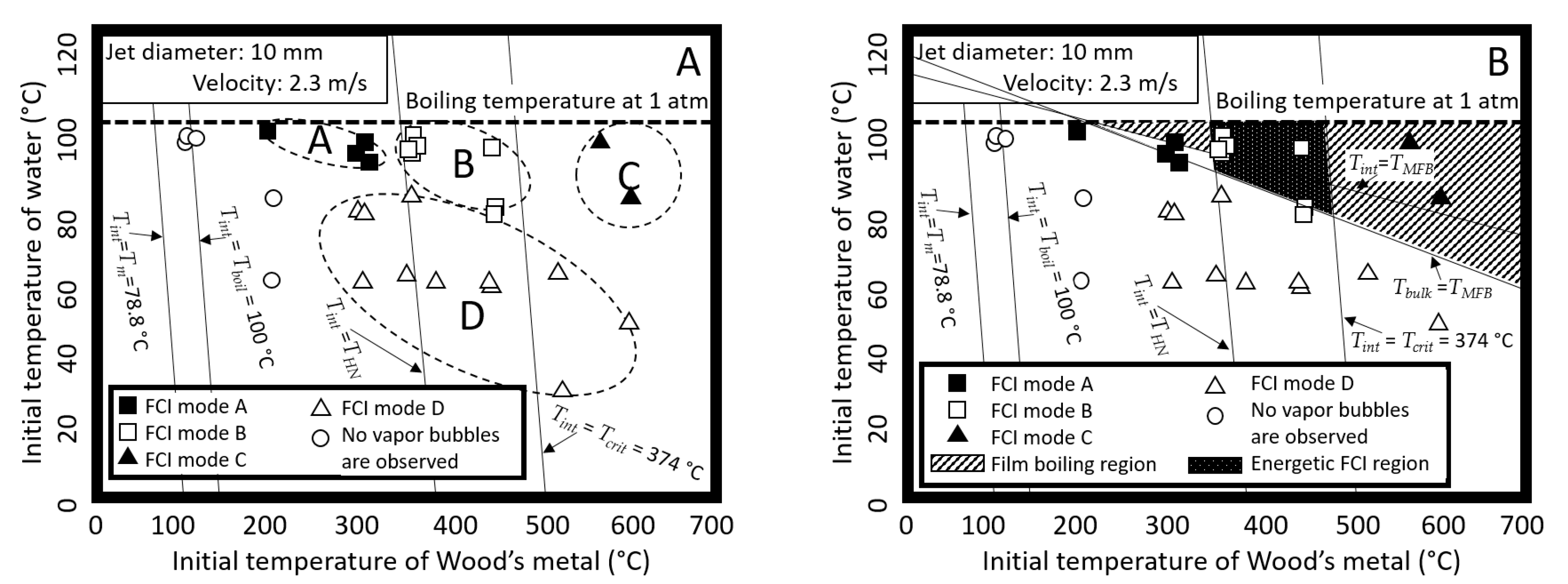 Metals | Free Full-Text | Heat Transfer Considerations on the ...