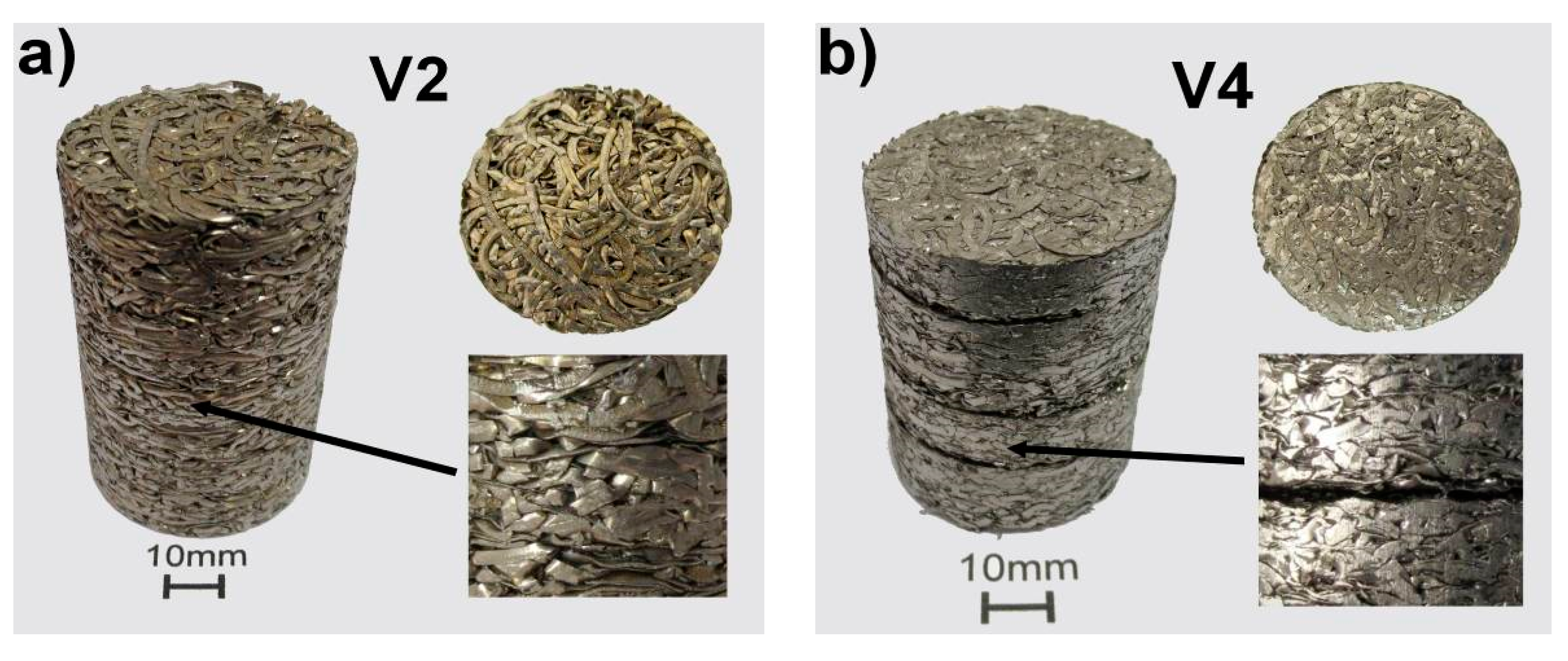 Structural Aspects and Characterization of Structure in the Processing ...