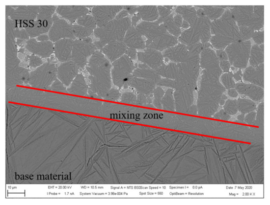 Selected Properties of Hardfacing Layers Created by PTA Technology