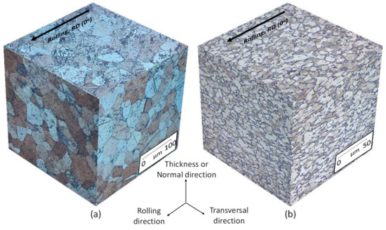 Compression Behavior of Sheets Metals of Pure Titanium 2 and Ti6Al4V ...
