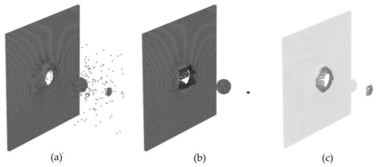 Multiphysics Modeling and Numerical Simulation in Computer-Aided Manufacturing Processes