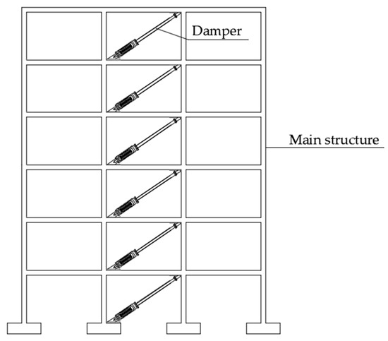 New Metallic Damper with Multiphase Behavior for Seismic Protection of Structures