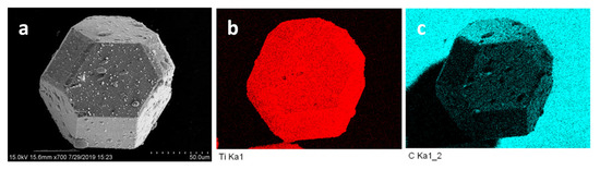The Interface and Fabrication Process of Diamond/Cu Composites with ...