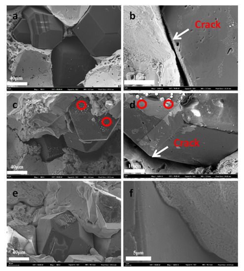 The Interface and Fabrication Process of Diamond/Cu Composites with ...