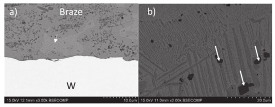 Microstructural and Mechanical Characterization of W-CuCrZr Joints ...