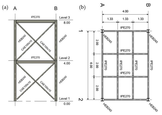 Metals | Free Full-Text | Numerical Evaluation of Prequalified End ...