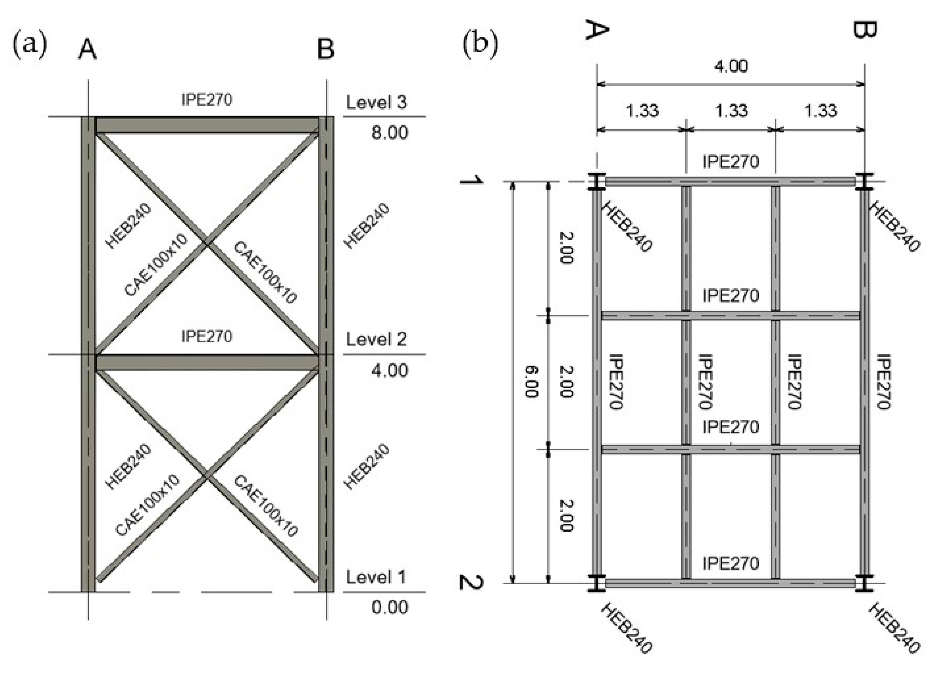 Metals | Free Full-Text | Numerical Evaluation of Prequalified End ...