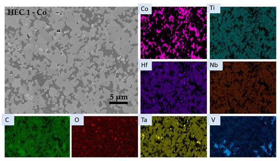 Production and Properties of High Entropy Carbide Based Hardmetals