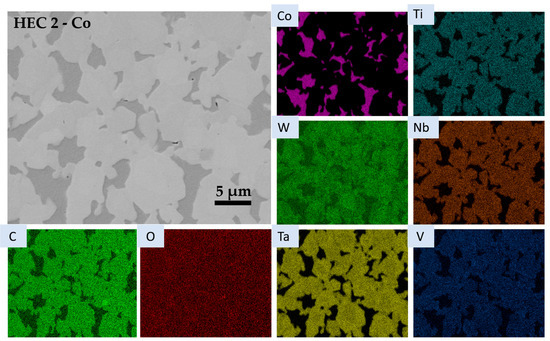 Production and Properties of High Entropy Carbide Based Hardmetals